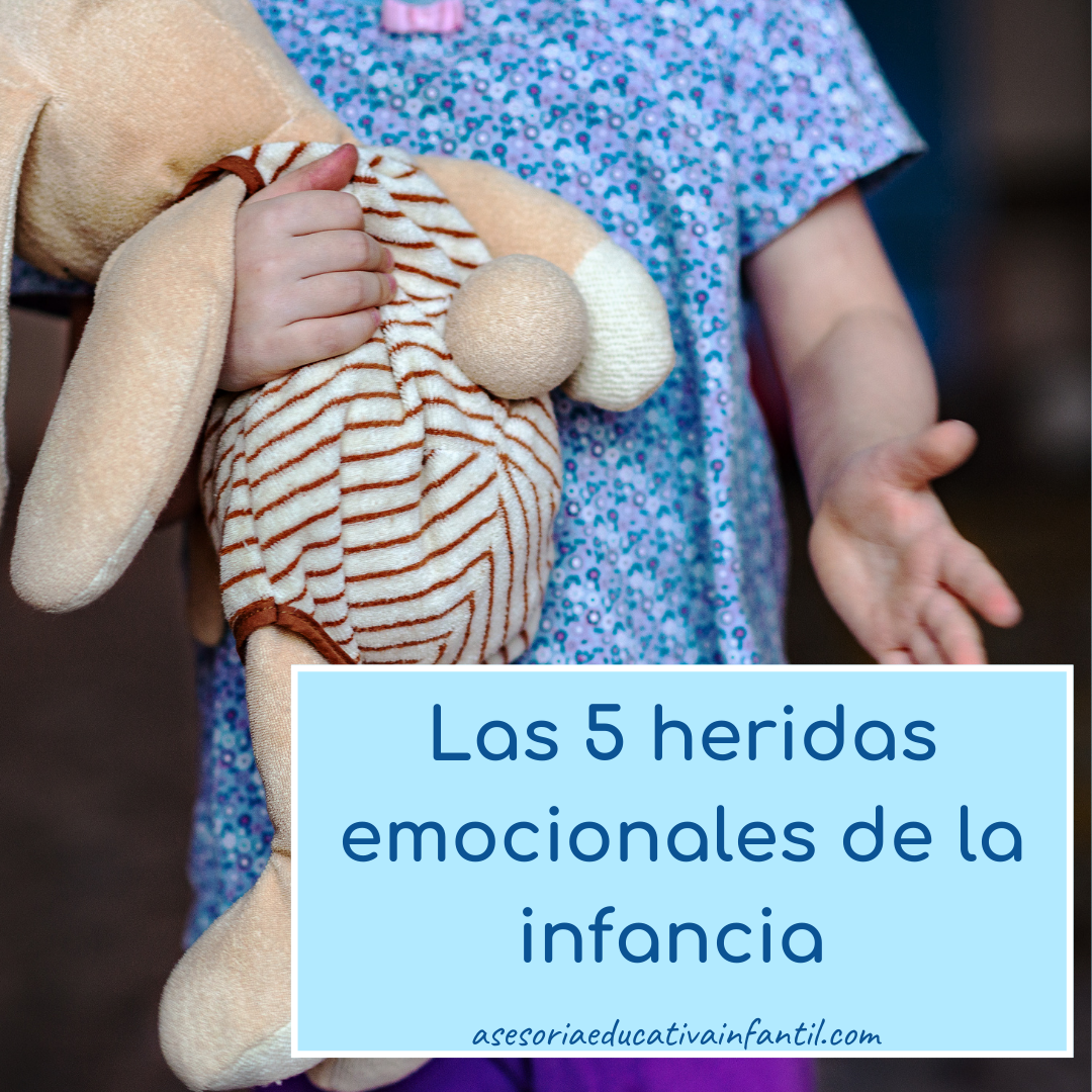 Heridas Emocionales De La Infancia